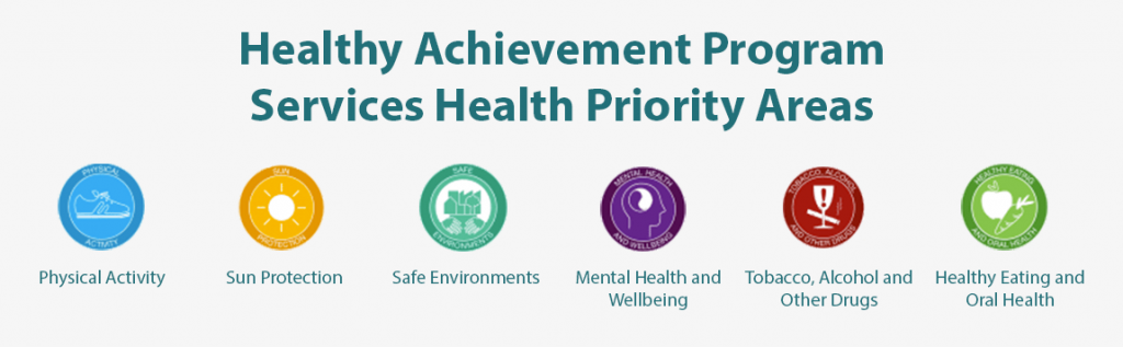 Wellbeing - Pebble Patch ELC