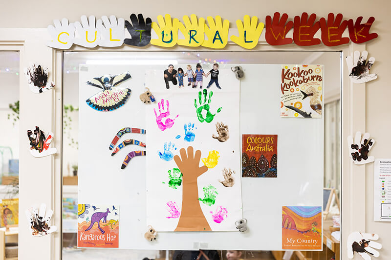 Our Programs - Pebble Patch ELC